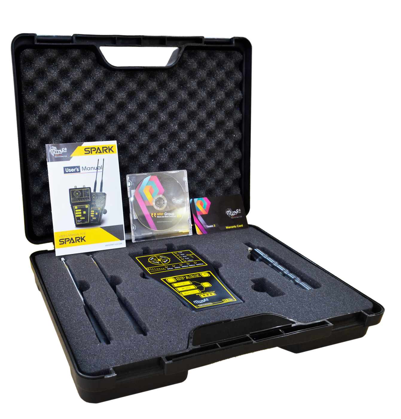 MWF SPARK Long Range Metal Detector — Detector Power