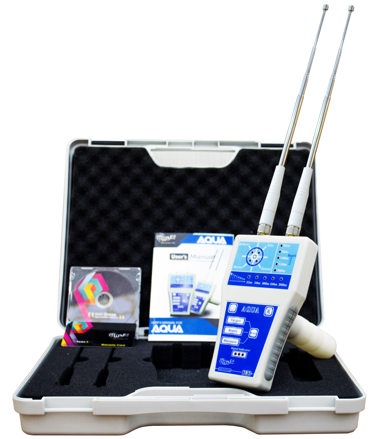 MWF Aqua Long Range Water Detector — Detector Power