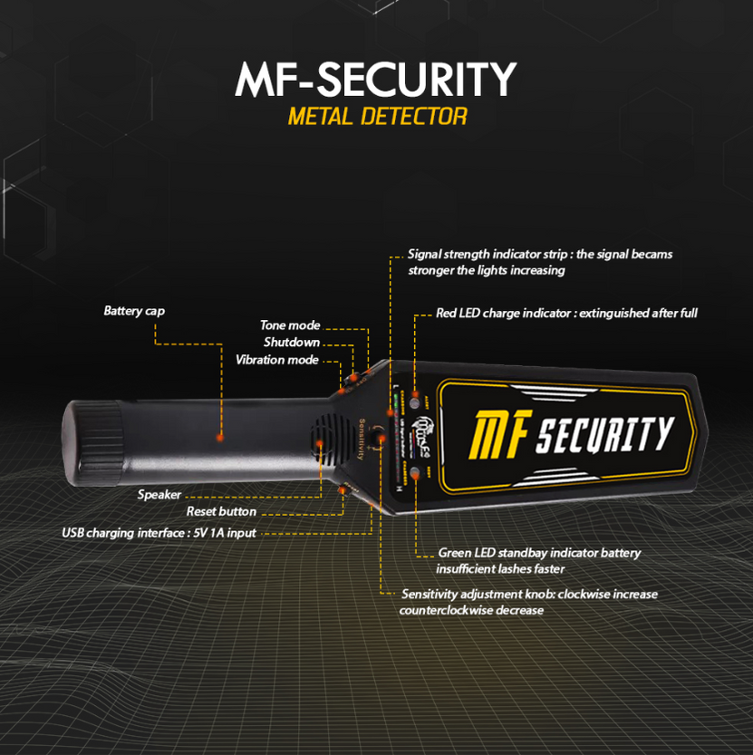 MWF MF Security - HD30 Hand Held Metal Detector — Detector Power