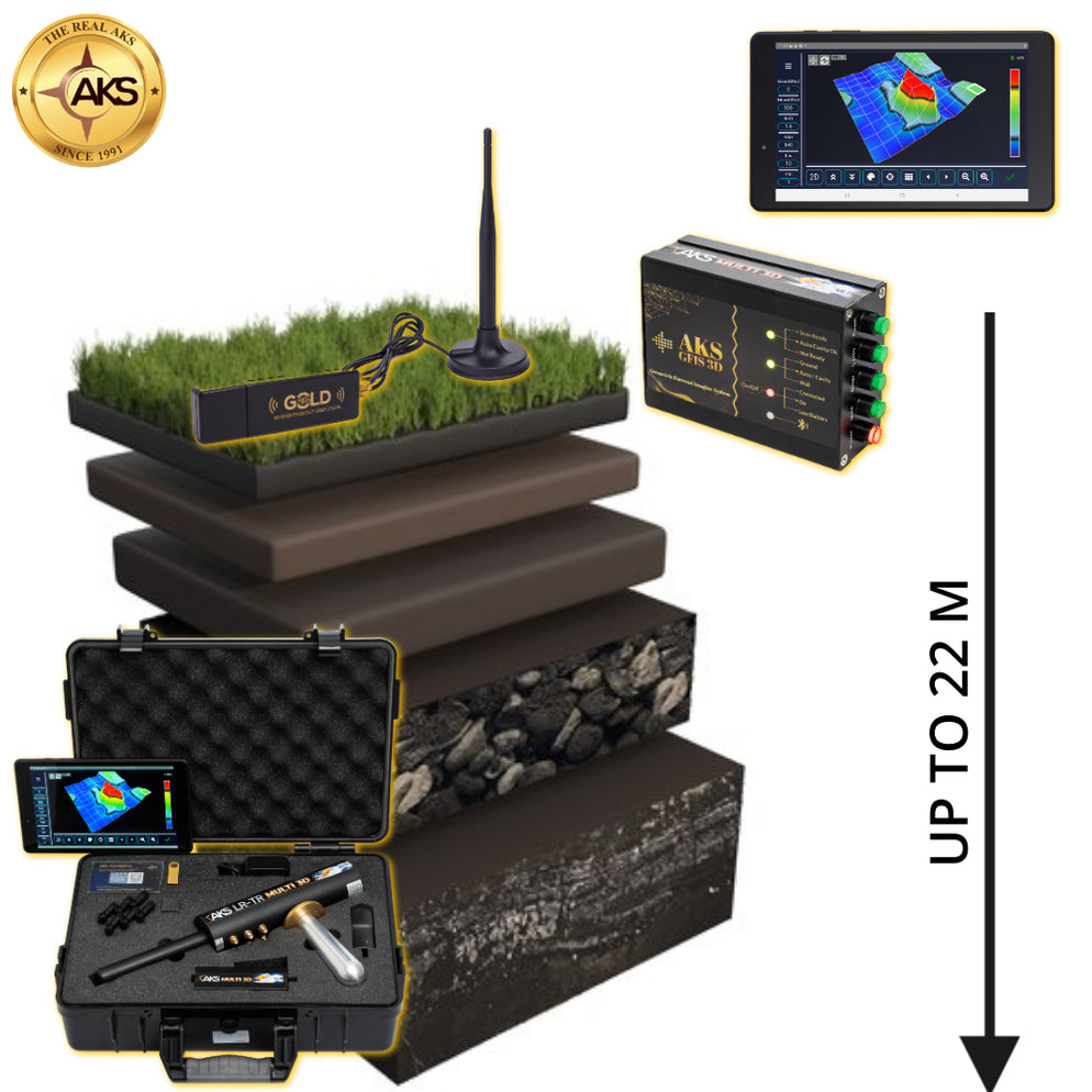 REAL GOLD AKS Multi GFIS 3D Full Set Long Range Metal Detector — Detector Power
